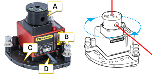 Laser transmitter D22