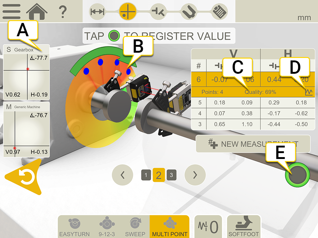 Measure using Multipoint