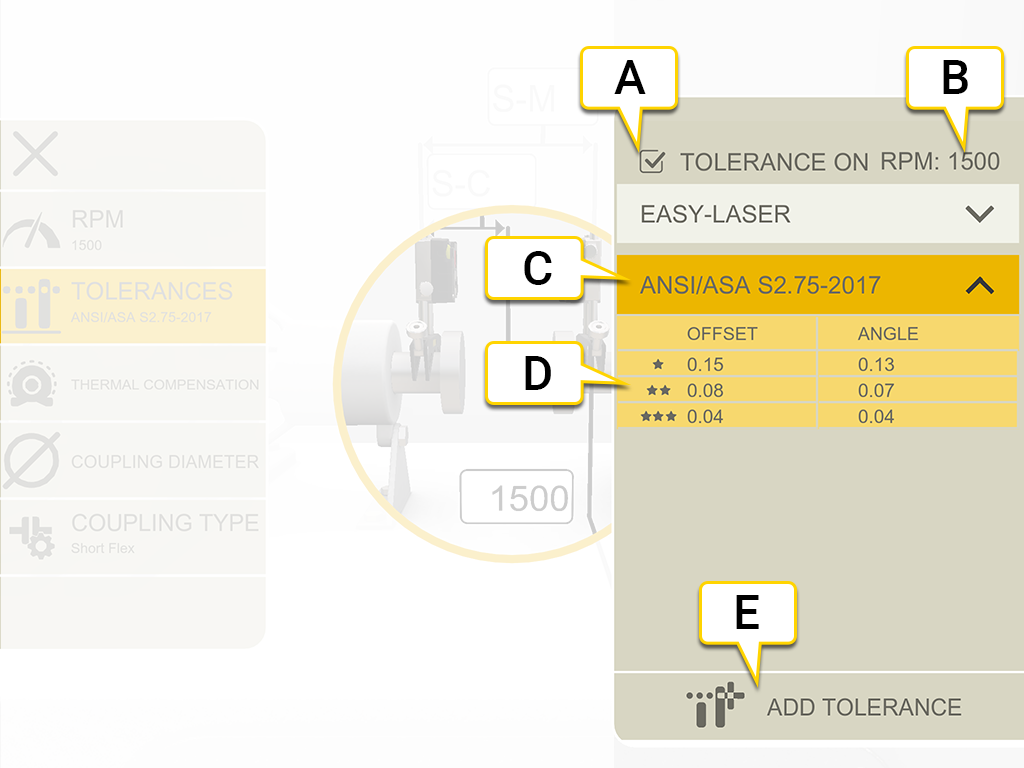 Tolleranza orizzontale